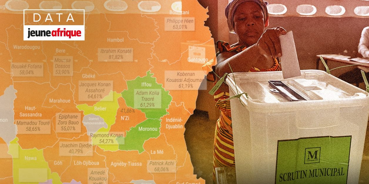 Élections en Côte d’Ivoire : les gagnants et les perdants du scrutin en ...